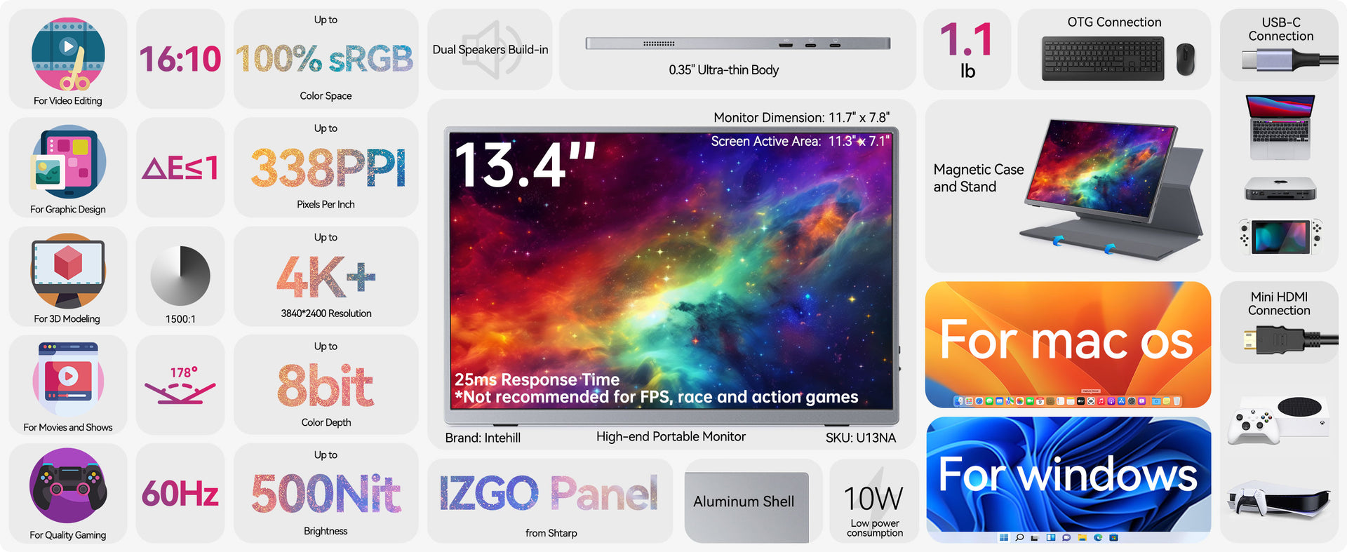 Intehill 4K Portable Monitor for Laptop and mini PC, 13.4 inch U13NA