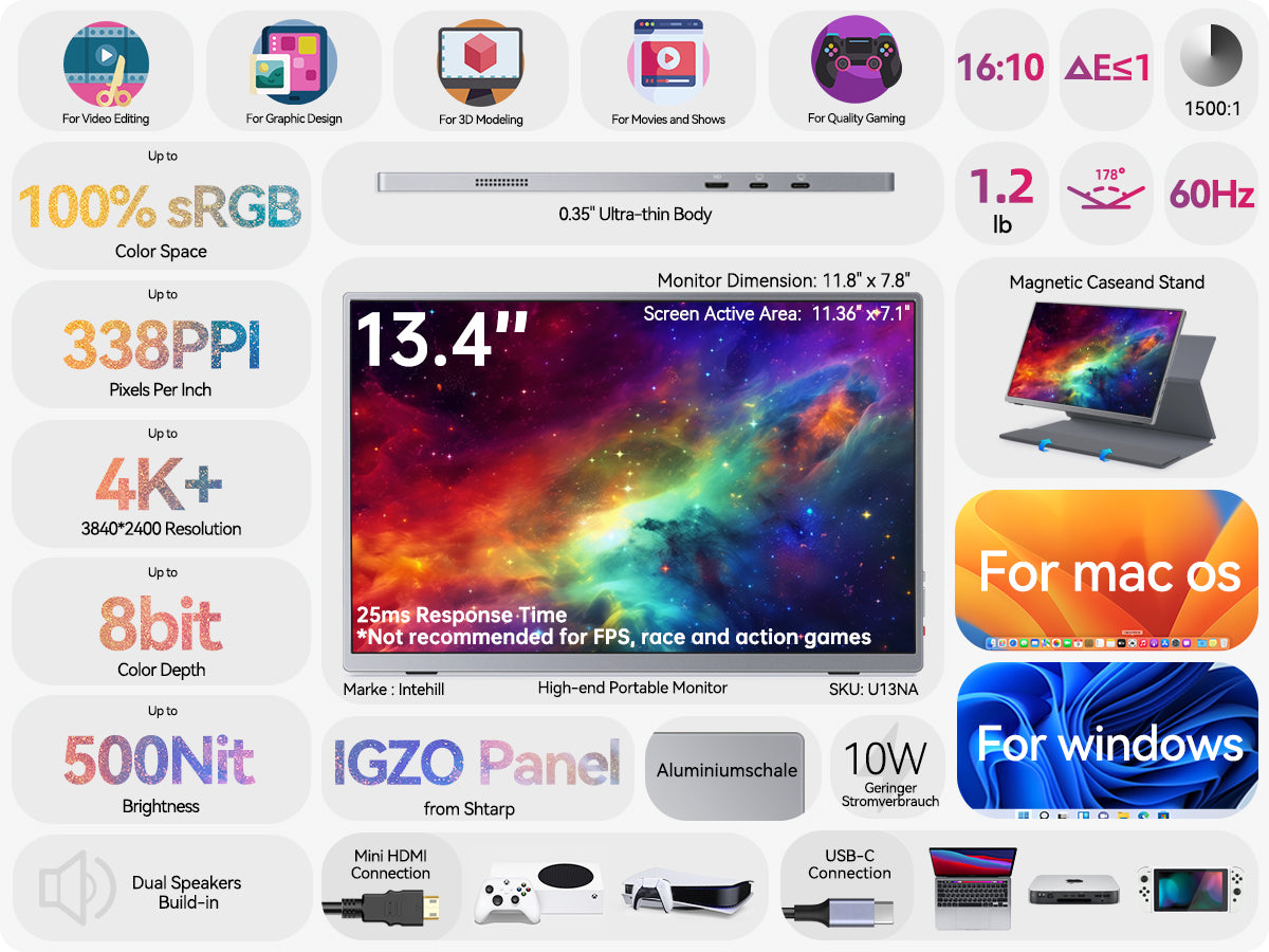 Intehill 4K Portable Monitor for Laptop and mini PC, 13.4 inch U13NA